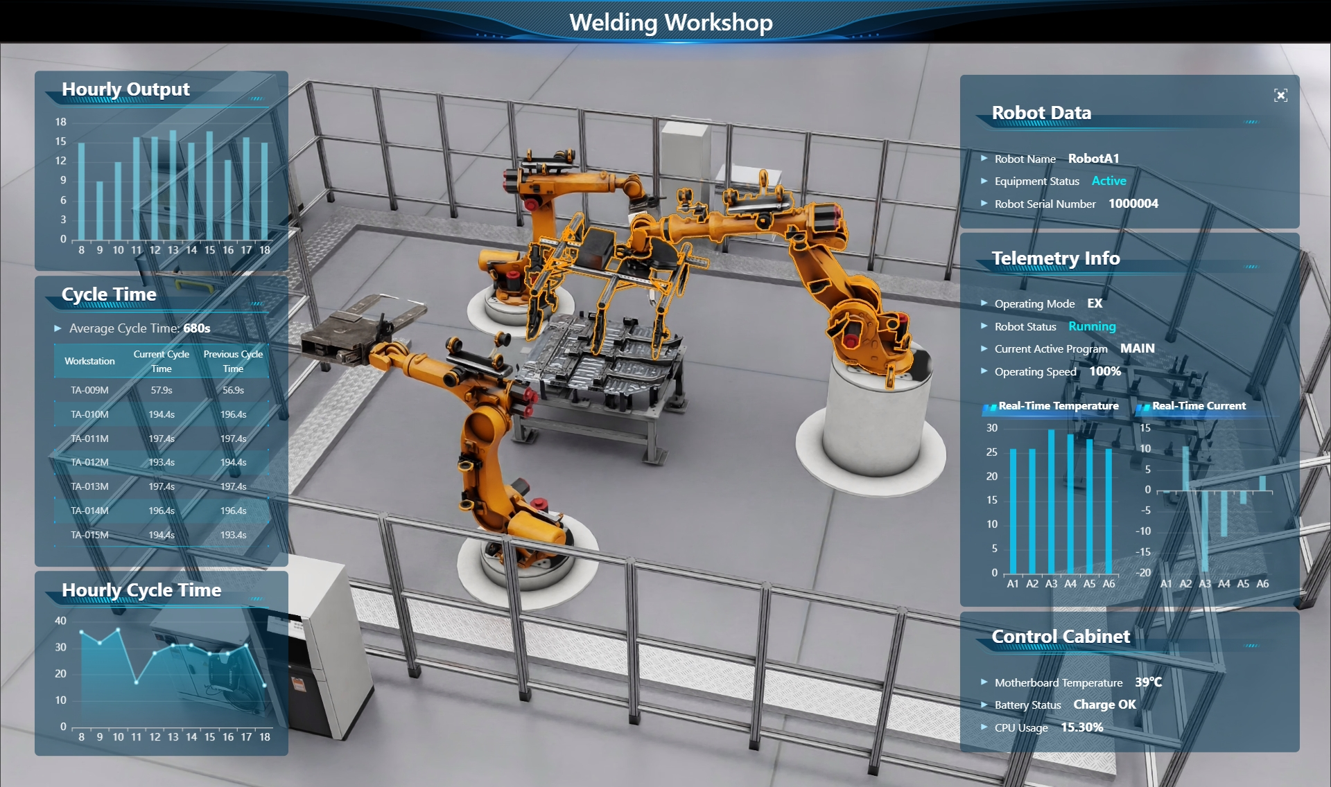 DataMesh FactVerse実装のご紹介：モジュール式、ローコード、データ駆動型 – DataMesh株式会社 ‐ フィジカルAIで現場を動かす。